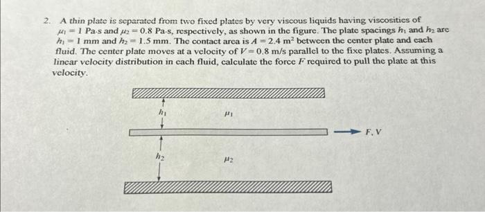 Solved 2. A thin plate is separated from two fixed plates by | Chegg.com