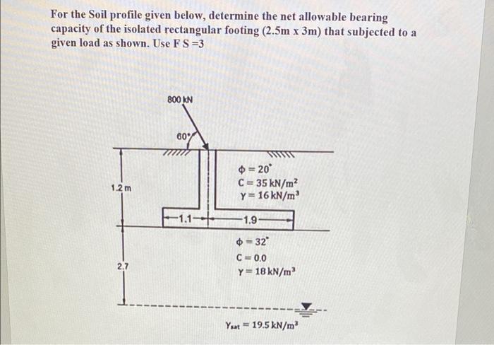 Solved For the mat foundation shown in the figure below: A. | Chegg.com