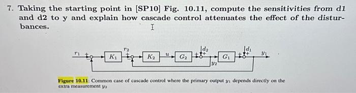 Solved 7. Taking the starting point in [SP10] Fig. 10.11, | Chegg.com
