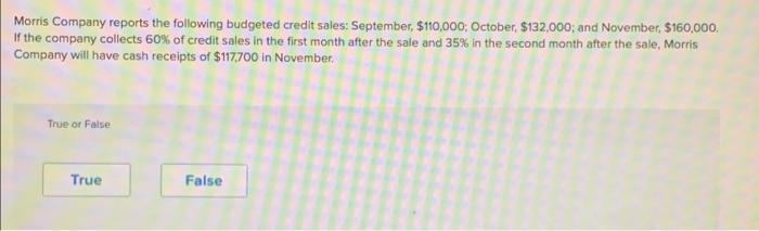 Solved The relevant range of operations is the normal | Chegg.com