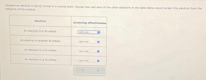 Solved Imagine an electron in the 6f orbital of a neutral | Chegg.com