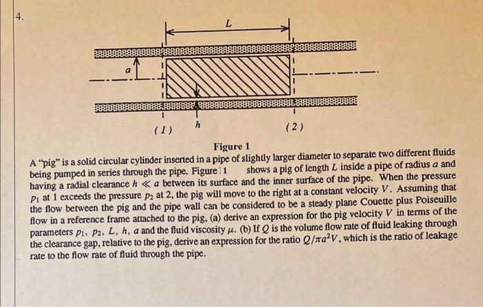 Solved 4. L (1) (2) Figure 1 A "pig" is a solid circular | Chegg.com