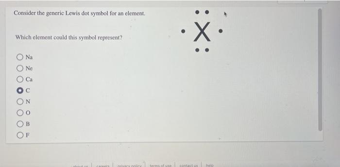 Solved Consider The Generic Lewis Dot Symbol For An Element 7870