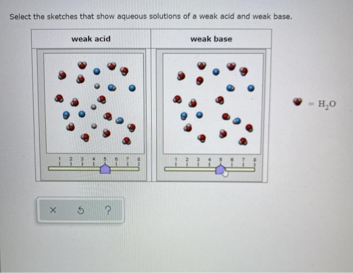 Solved Select the sketches that show aqueous solutions of a | Chegg.com