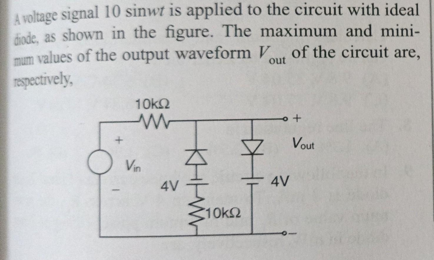 Solved A Avoltage signal 10sinwt is applied to the circuit | Chegg.com