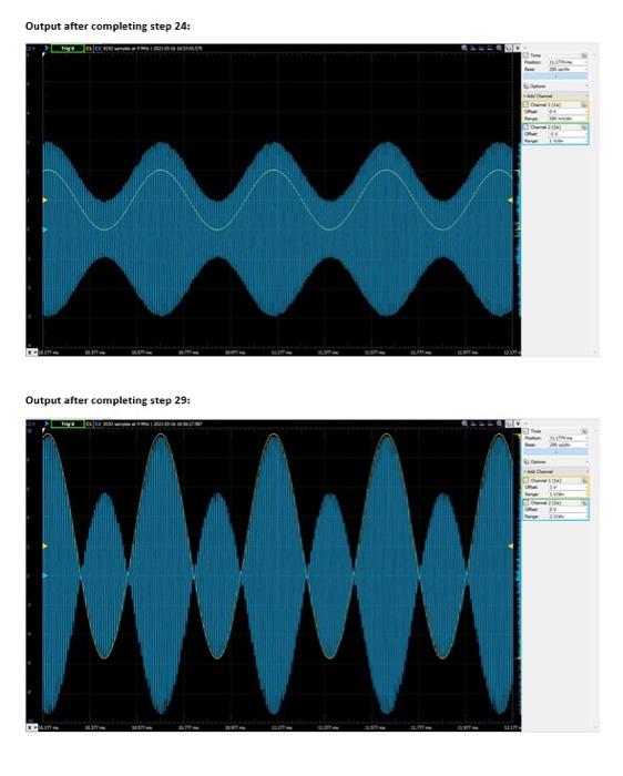 Part A - Generating an AM signal using a simple | Chegg.com