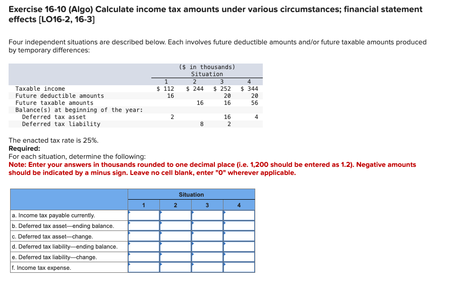 Solved Exercise 16-10 (Algo) ﻿Calculate income tax amounts | Chegg.com
