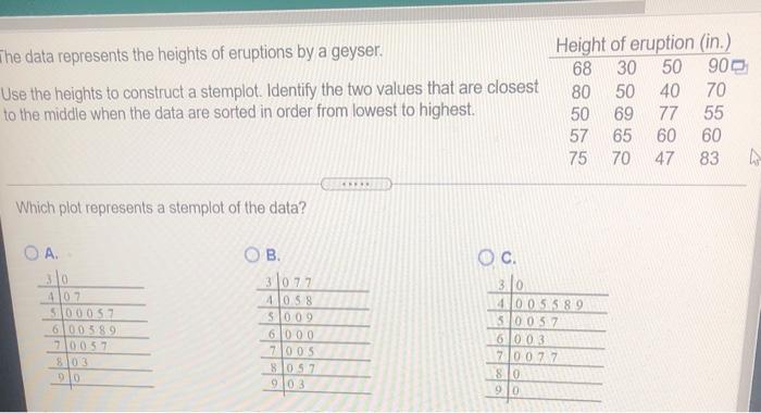 Solved The data represents the heights of eruptions by a | Chegg.com