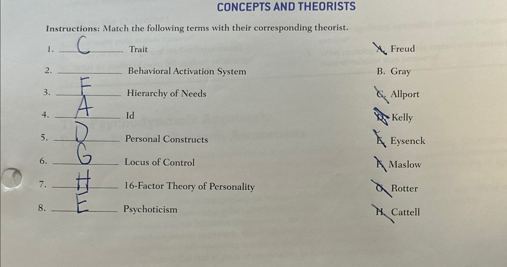 Solved CONCEPTS AND THEORISTSInstructions: Match the | Chegg.com