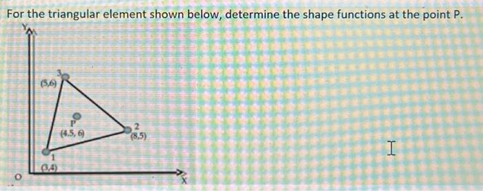 Solved For the triangular element shown below, determine the | Chegg.com
