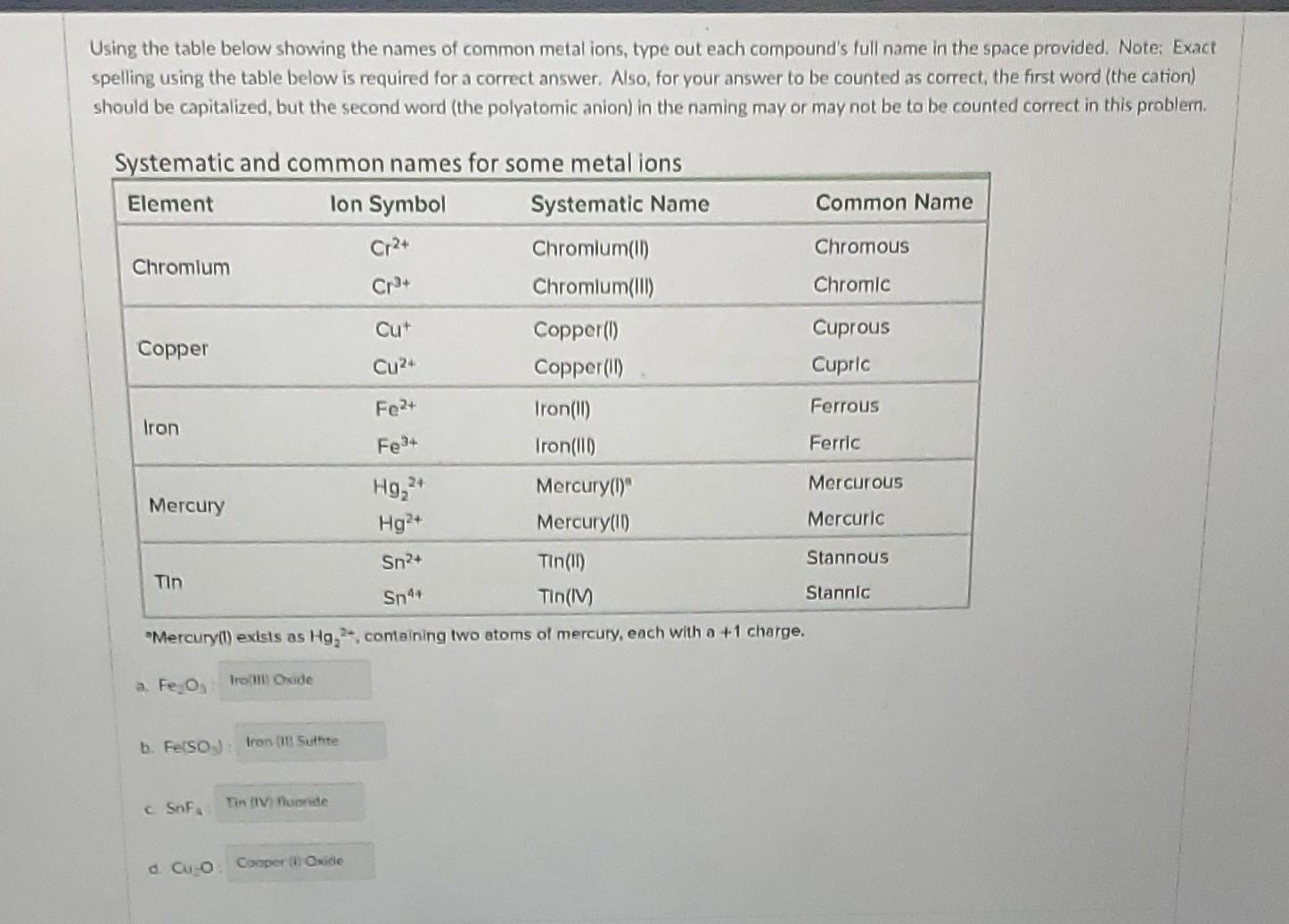 Solved Using the table below showing the names of common | Chegg.com