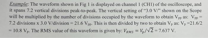 Solved Example: The waveform shown in Fig 1 is displayed on | Chegg.com