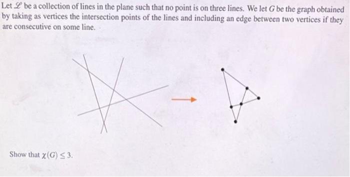 Solved I need help with this question of Graph theory.There | Chegg.com