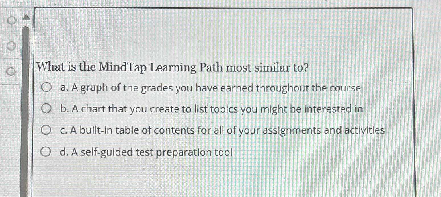 Solved What is the MindTap Learning Path most similar to?a. | Chegg.com