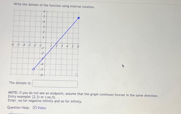 Solved Write The Domain Of The Function Using Interval