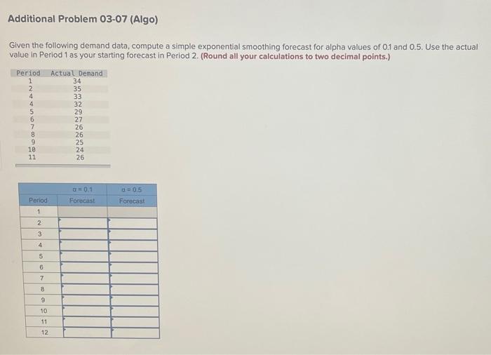 Solved Additional Problem 03-07 (Algo) Given the following | Chegg.com