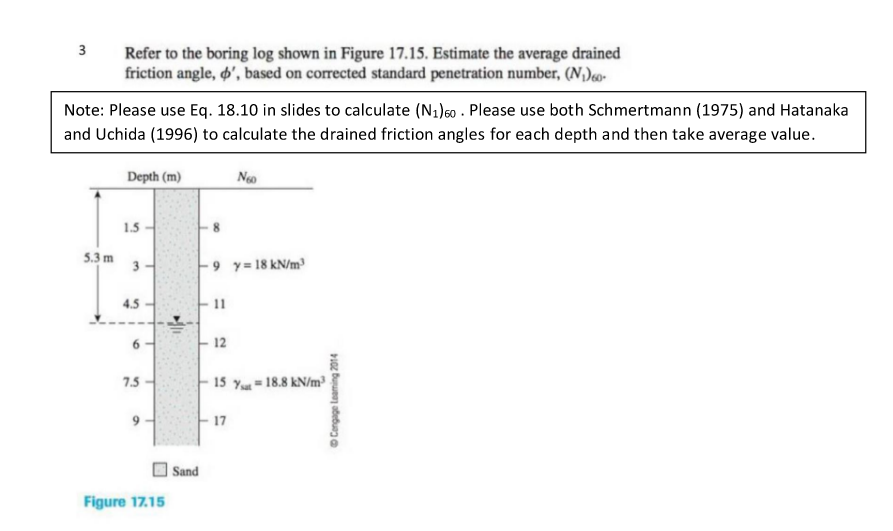 Solved Di=33 ﻿Refer to ﻿the boring log ﻿shown in ﻿Figure | Chegg.com