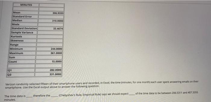 Solved Mean Standard Error Median Mode Standard Deviation | Chegg.com