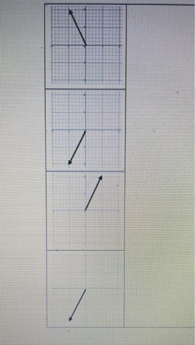 Solved Problem 6(Vector decomposition) →→→ Match vectors | Chegg.com