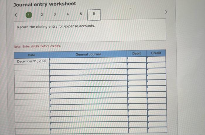 Journal entry worksheet Record the closing entry for | Chegg.com