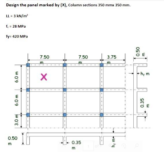 Solved Design the panel marked by (X), Column sections 350 | Chegg.com