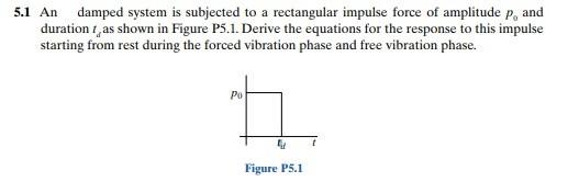 Solved An damped system subjected to a rectangular impulse | Chegg.com