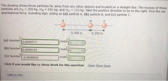 Solved The drawing shows three particles far away from any | Chegg.com