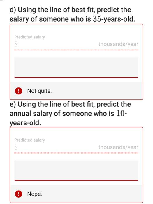 Solved Use the scatterplot and the given line of best fit to | Chegg.com