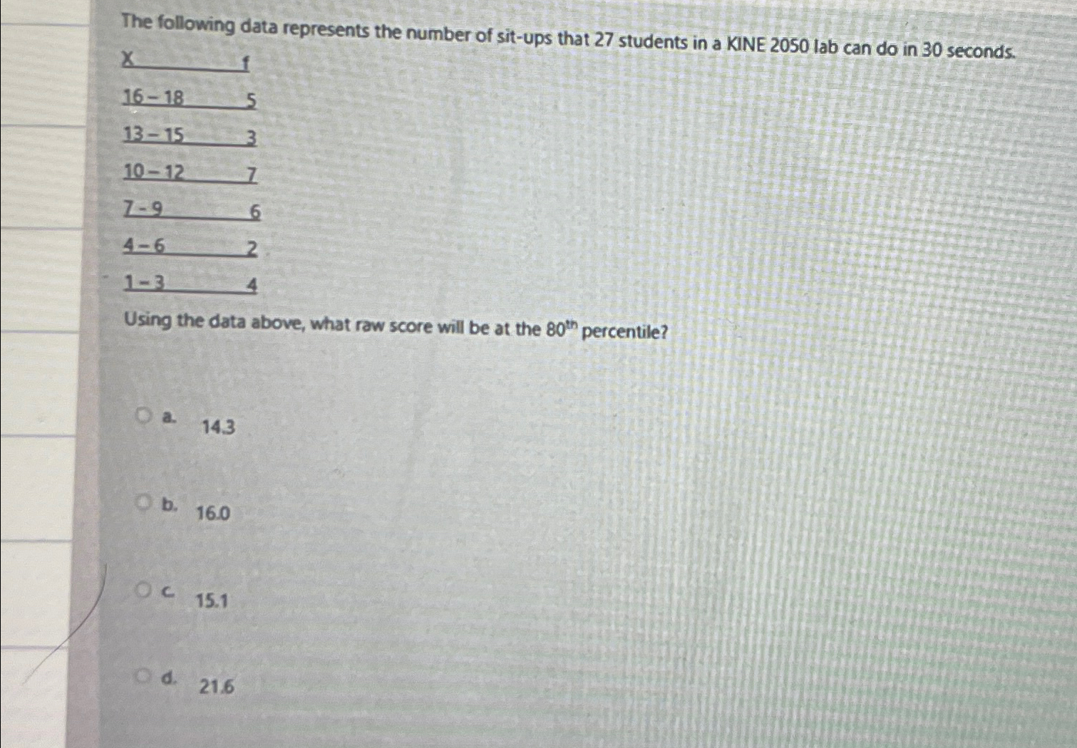 The following data represents the number of sit-ups | Chegg.com