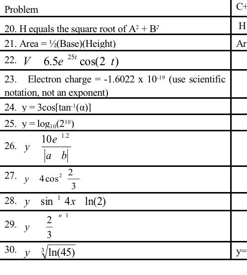 Solved 2C) Write CH expressions to compute each of the | Chegg.com