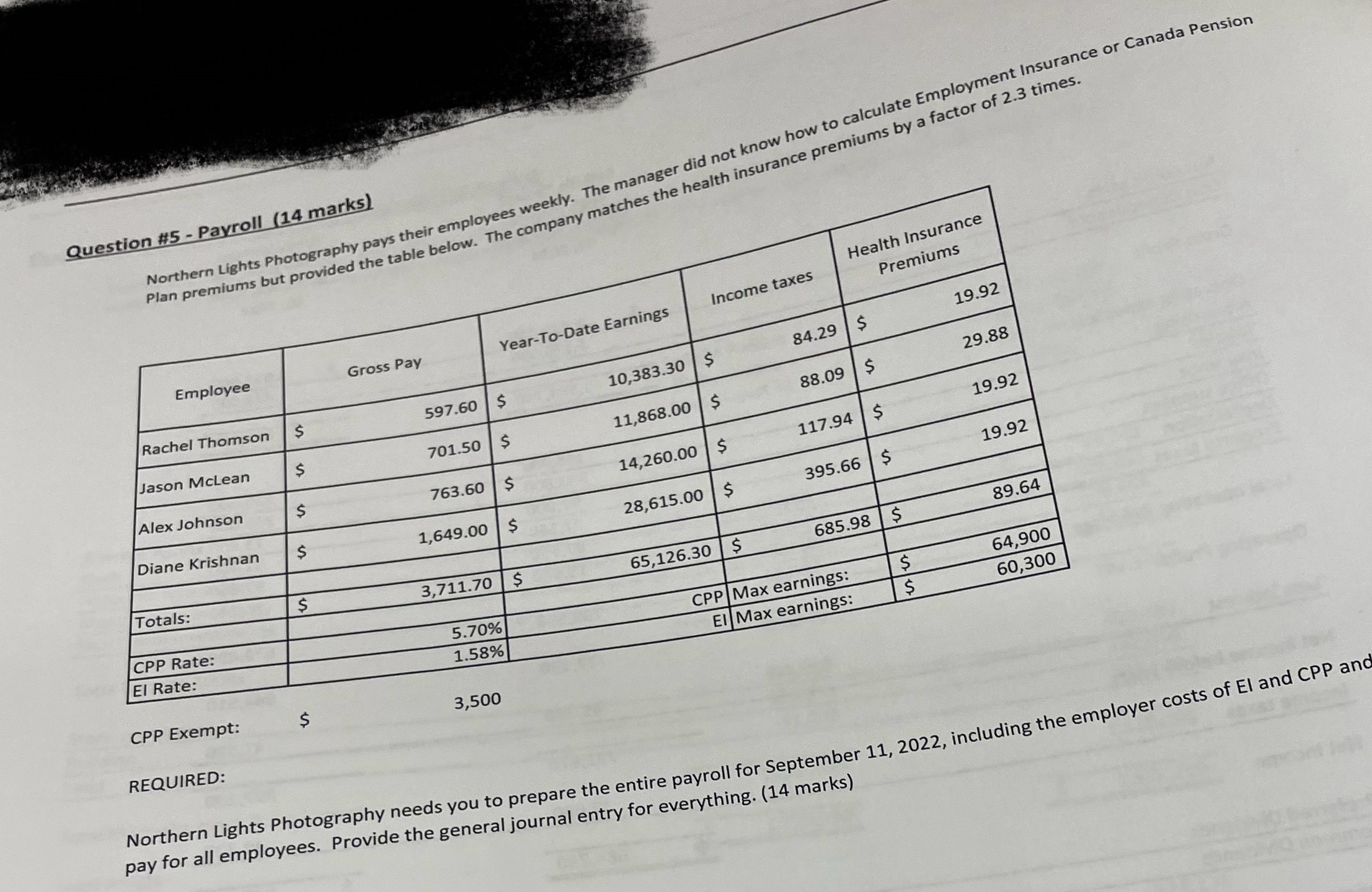 Solved Question #5 - ﻿payroll (14 ﻿marks) ﻿Plan premiums but | Chegg.com