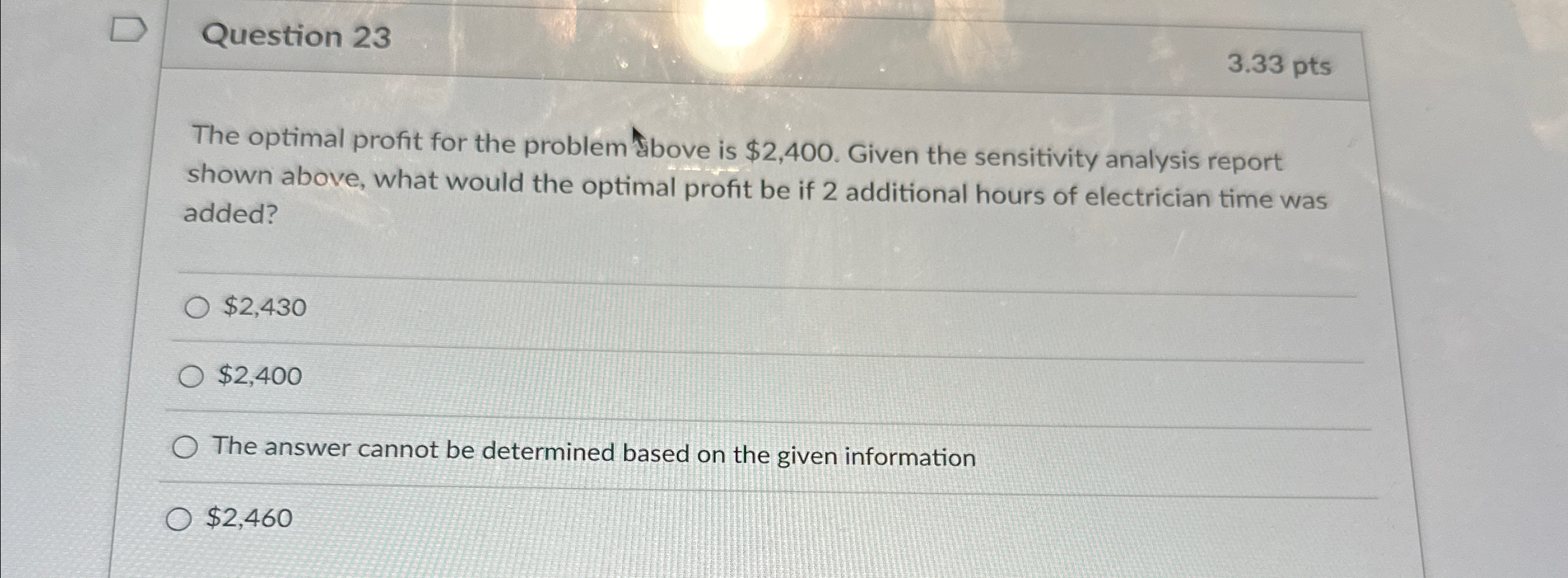 Solved Question 233.33 ﻿ptsThe optimal profit for the | Chegg.com
