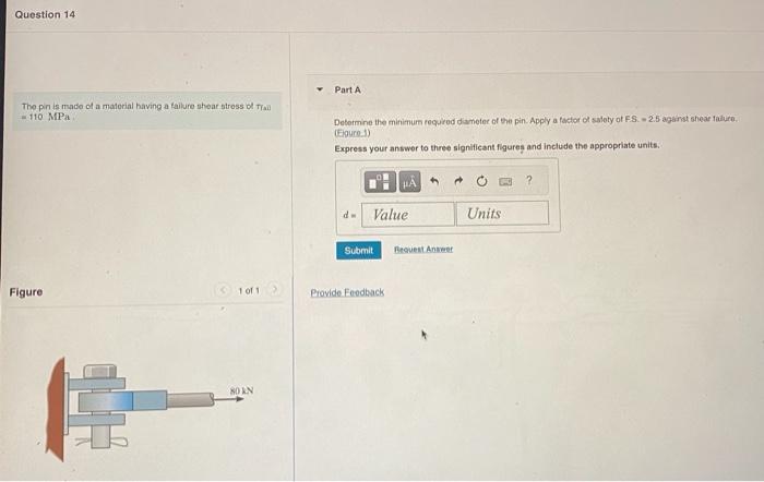Solved The pin is mado of a material having a failure ahear | Chegg.com