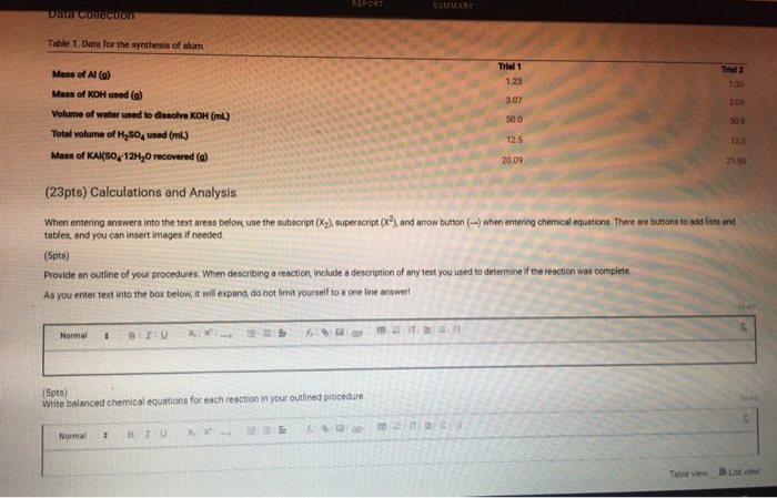 REPORT SUMMARY Data collection Table 1. Data for the | Chegg.com