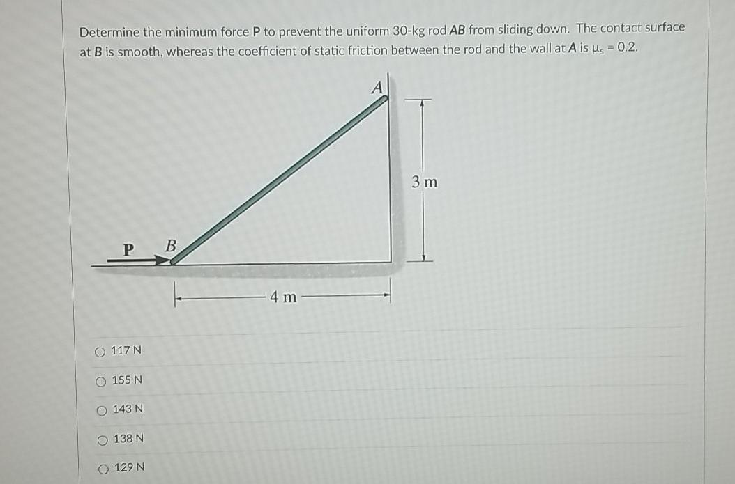 Solved Determine The Minimum Force P To Prevent The Uniform