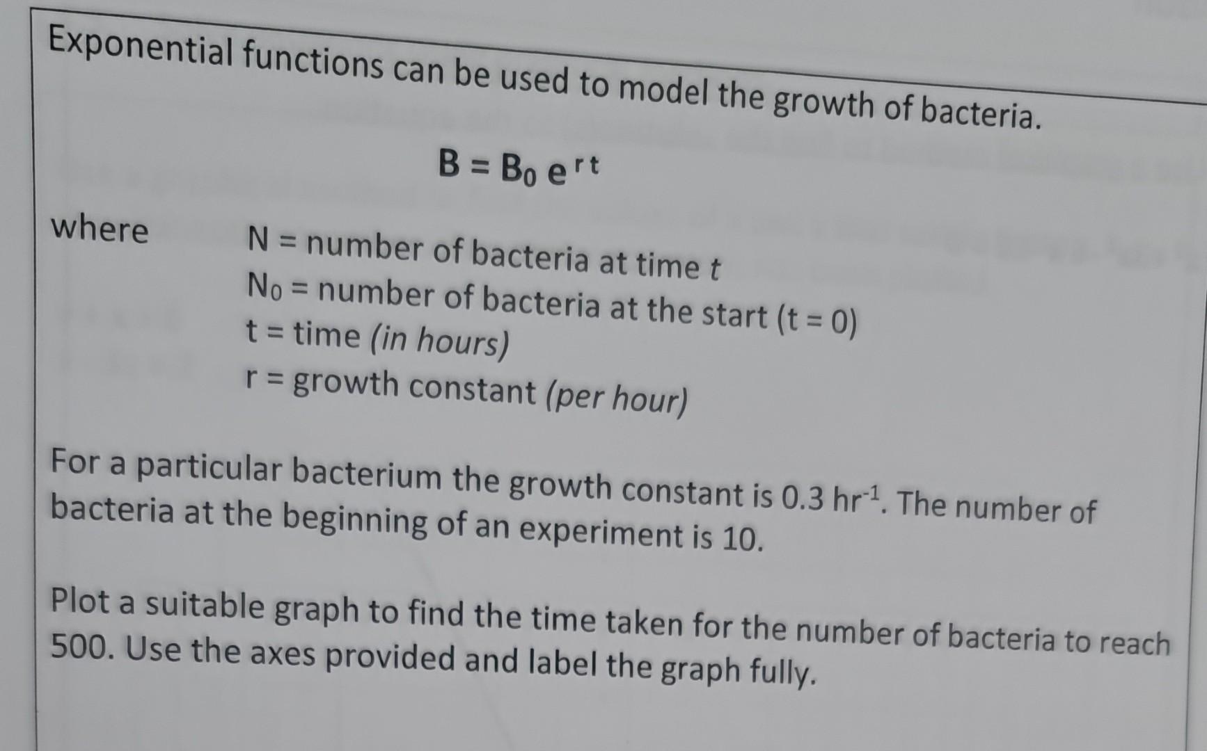 Solved Exponential functions can be used to model the growth | Chegg.com
