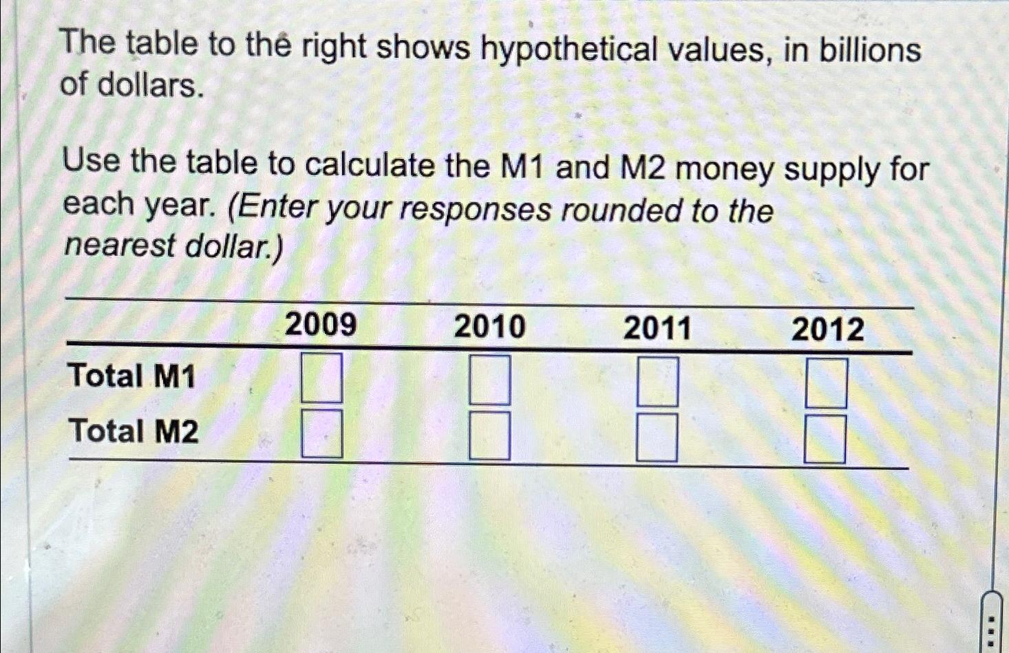 Solved The table to the right shows hypothetical values, in | Chegg.com