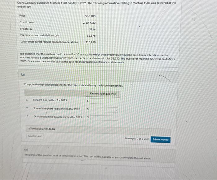 Solved Crane Compamy purchased Machine $201 on May 1, 2025. | Chegg.com