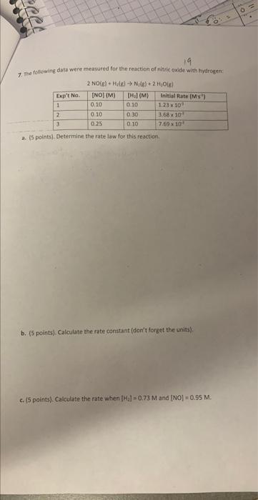 Solved 7. The following data were meawred for the reaction | Chegg.com