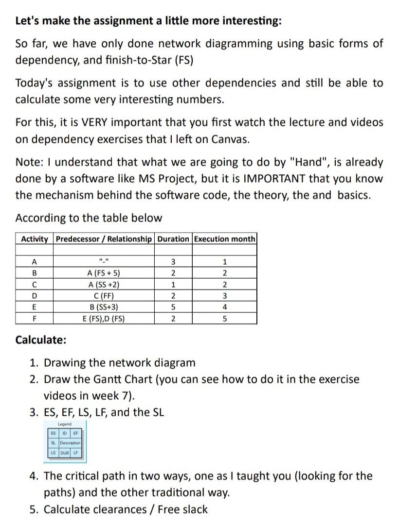 Solved Let's make the assignment a little more interesting: | Chegg.com