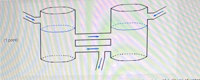 Solved Consider two interconnected tanks as shown in the | Chegg.com
