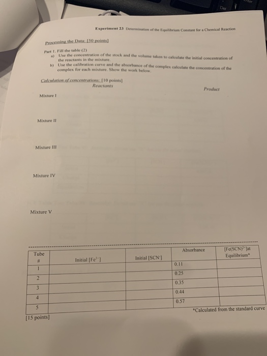 Name: Experiment 23 Data and Calculations: | Chegg.com
