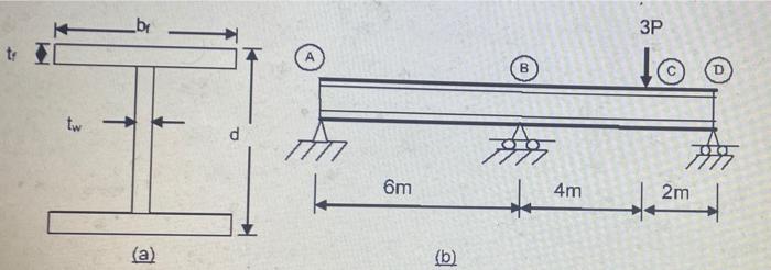 Solved a. Determine the effective section modulus. Ze for a | Chegg.com