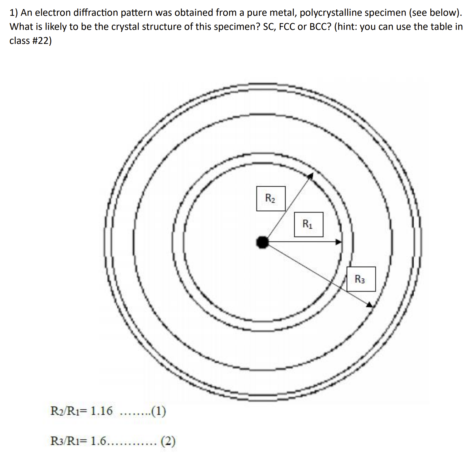 Solved An Electron Diffraction Pattern Was Obtained From A