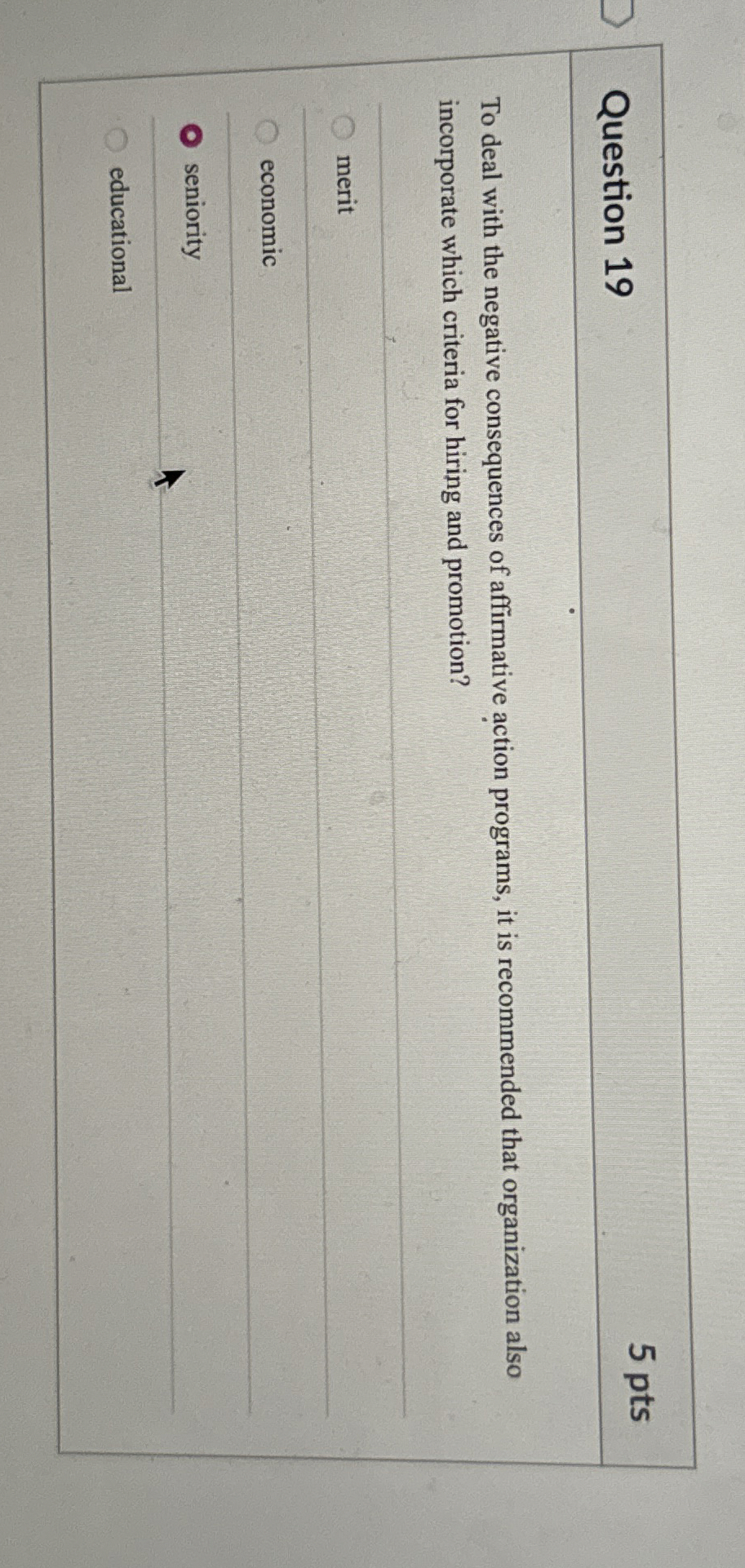 Solved Question 195 ﻿ptsTo deal with the negative | Chegg.com