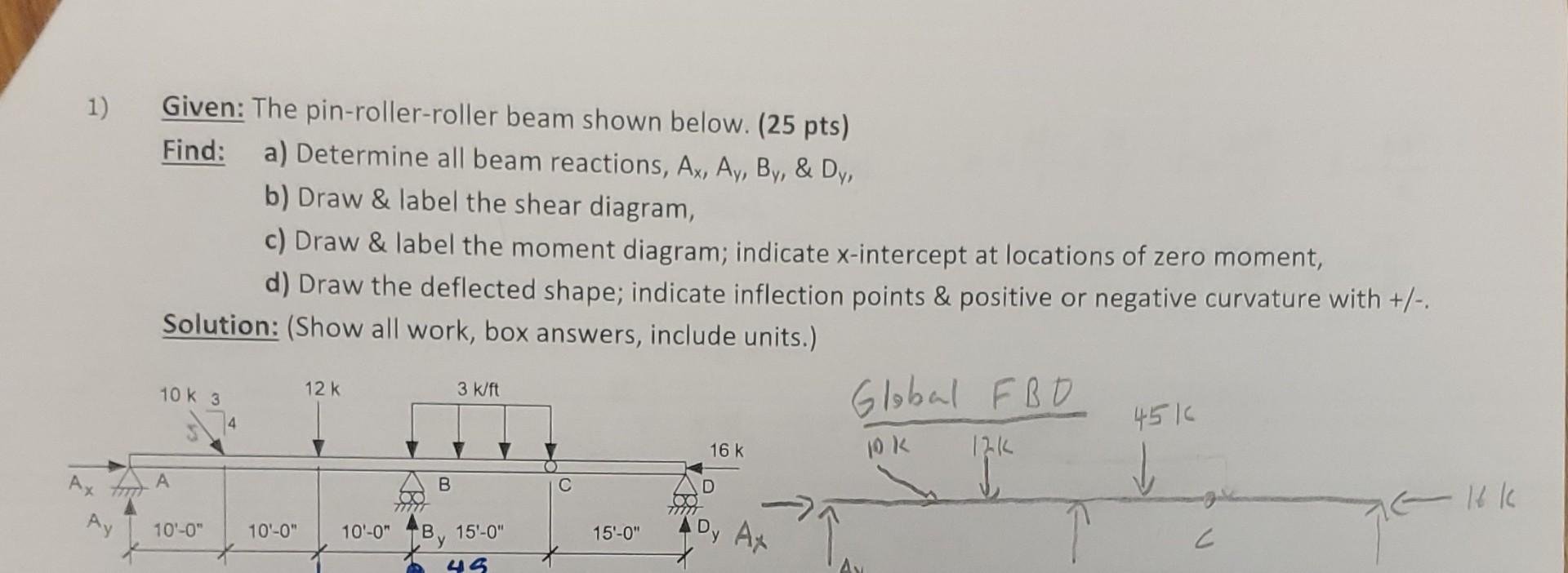 Solved 1) Given: The pin-roller-roller beam shown below. (25 | Chegg.com