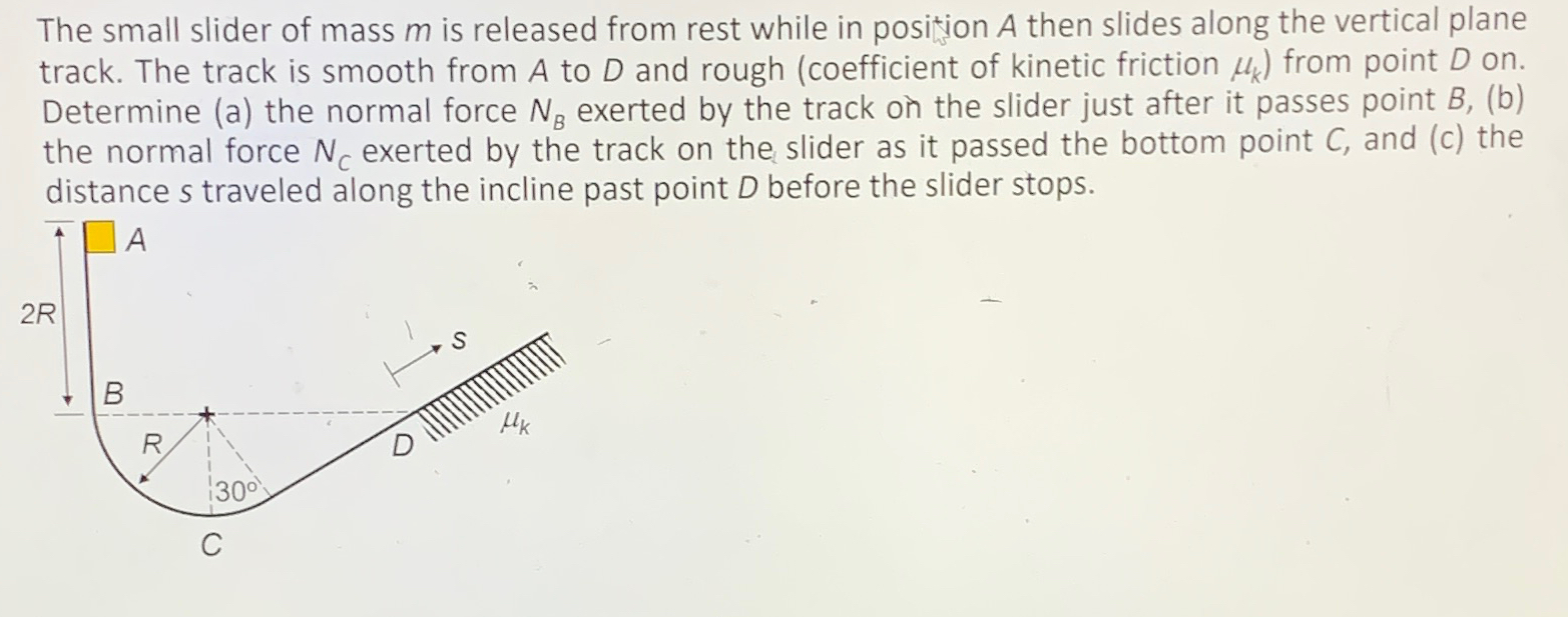 Solved The small slider of mass m ﻿is released from rest | Chegg.com
