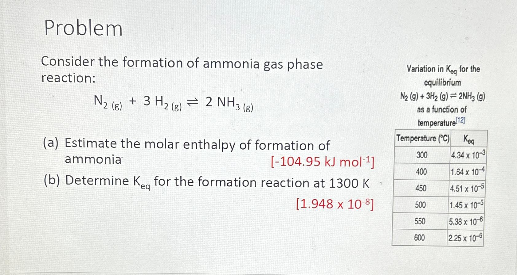 Solved ProblemConsider the formation of ammonia gas phase | Chegg.com