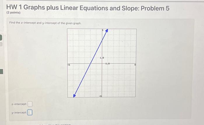 Solved HW 1 Graphs plus Linear Equations and Slope: Problem | Chegg.com