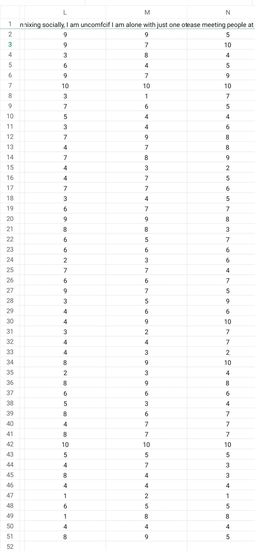 Solved QUESTION 2: Social Interaction Anxiety (SIA) Survey | Chegg.com